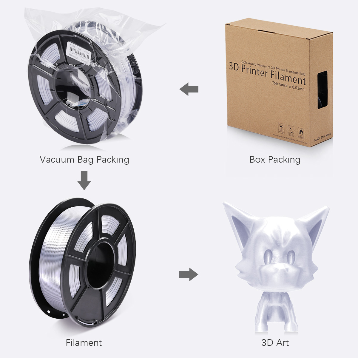 Filament Silk PLA+ SILVER 1,75 mm 1kg Impression 3D - 3dm.ma